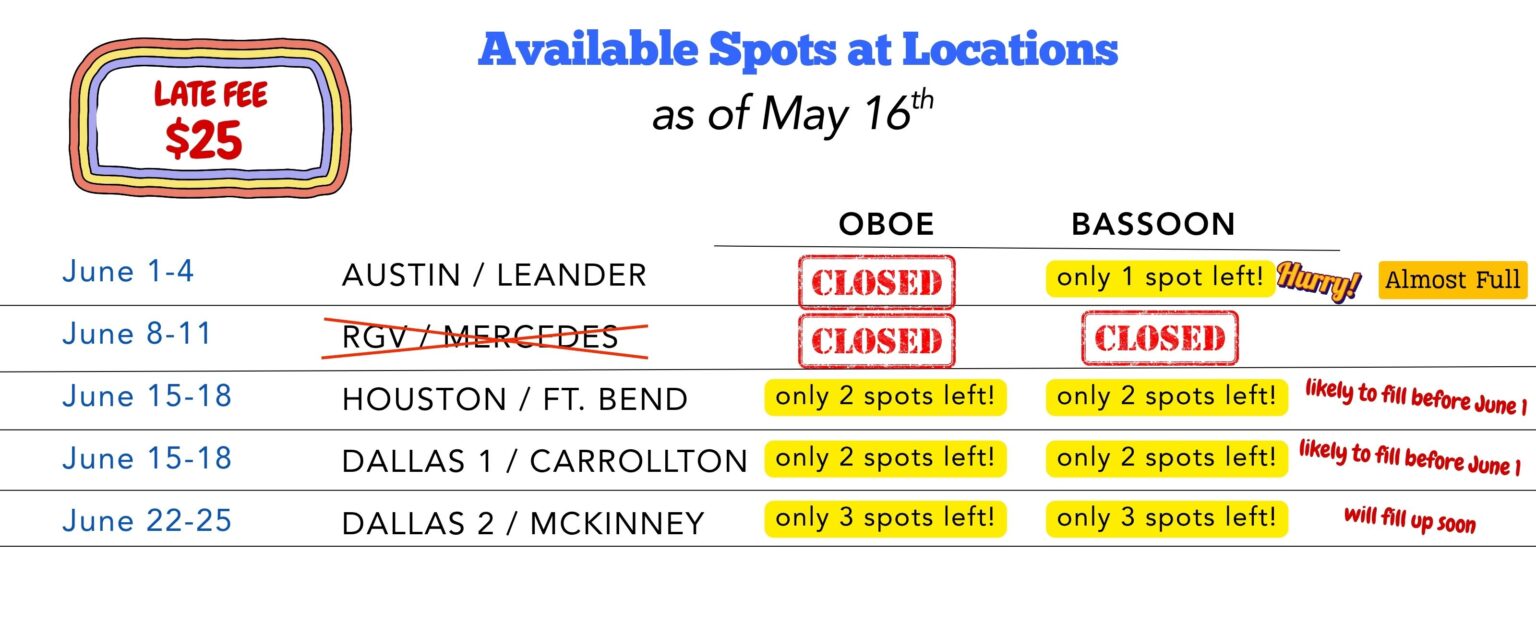 2026 Dates & Locations | Enrollment | Tuition – Bocal Majority Camps